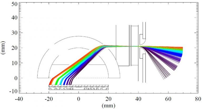 IRM – e-POP on CASSIOPE