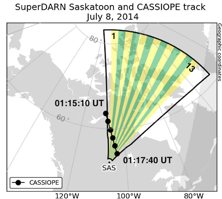RRI SuperDARN Publication – e-POP on CASSIOPE